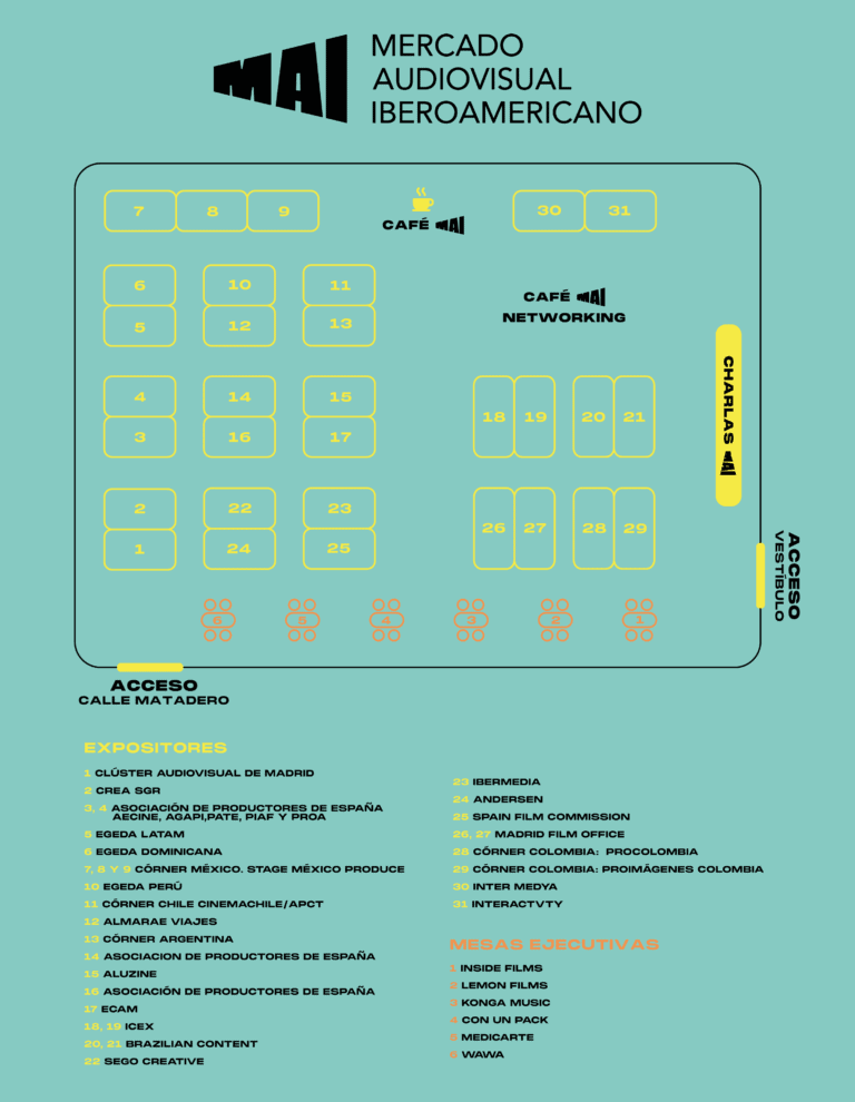 MAI Mercado Audiovisual Iberoamericano | Iberseries Platino Industria